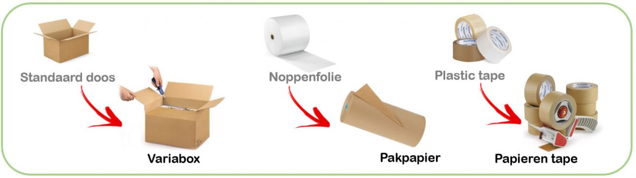 Duurzame verpakkingen: ontdek hier alle voordelen | RAJA Blog