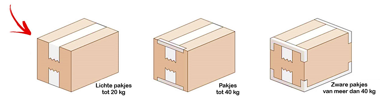 Dozen sluiten met tape: wat je zeker moet weten! | RAJA Blog