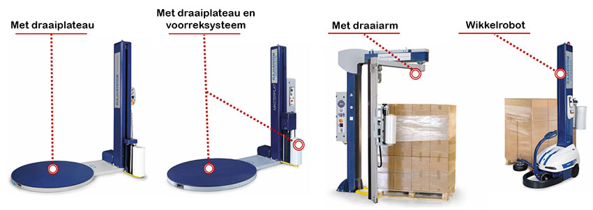 Palletten: bekijk hier de mogelijkheden en keuzes | RAJA Blog