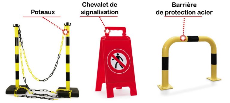Traçage au sol : la sécurité qui colle partout | RAJA Blog