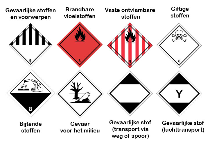 Verpakkingslabels: hoe moet je ze gebruiken? | RAJA Blog