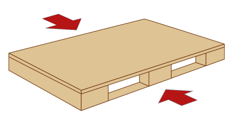Palletten: bekijk hier alle soorten en opties | RAJAPACK Blog
